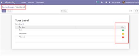 Whats New In Odoo V14 Community Edition Part 2 Serpentcs