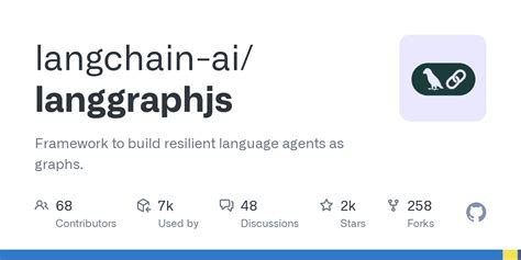 Github Langchain Ailanggraphjs Framework To Build Resilient
