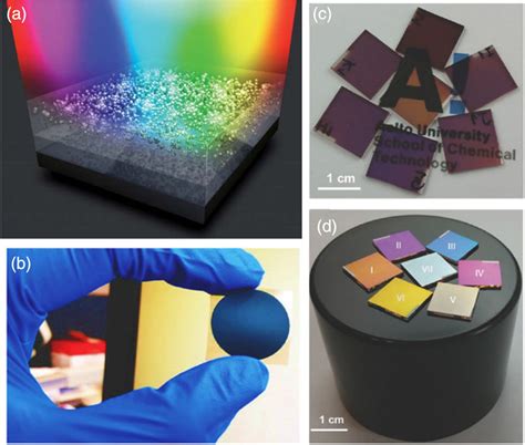 Specular Reflection Based Color For Environmental Detection A