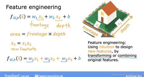 5特征缩放、学习率、特征工程和多项式回归多项式回归feature Scaling Csdn博客