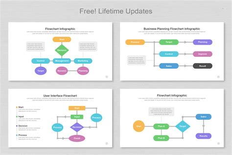 Flowchart Infographic Templates Powerpoint Presentation Template Easy Edit Colorful Vector