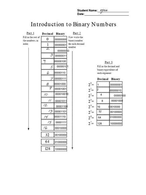 Binary Decimalworksheet2 Pdf Mathematics Computer Architecture