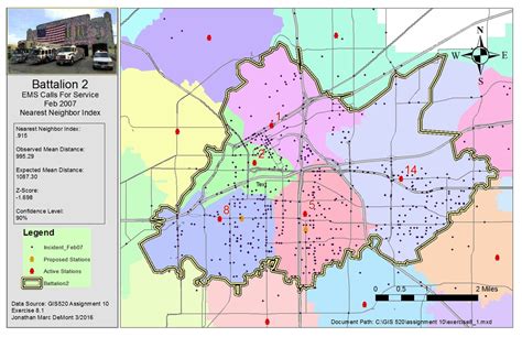Spatial Pattern Analysis Course Assignments