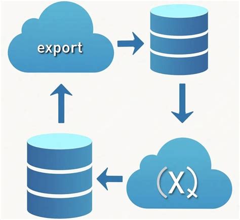 deploying a postgresql database on render by pasindu chamod madusha