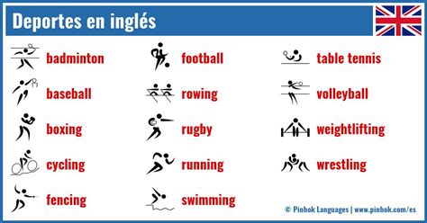 Deportes En Inglés