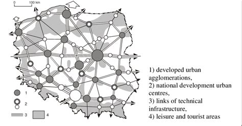 Polycentric Settlement System Moderate Concentration Source After B