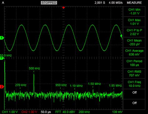 Pc Based Usb Oscilloscope 129 Up Perytech