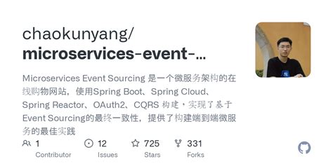 Github Chaokunyangmicroservices Event Sourcing Microservices Event