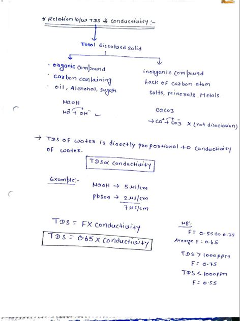Relationship Between Tds And Conductivity Pdf