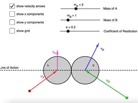 Oblique Collision Two Particles Teaching Resources