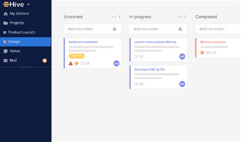 Buy Hive Software Project Management Software Resellers