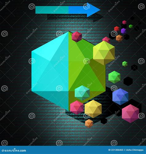 Microservices And Monolithic Service Oriented Architecture Outline