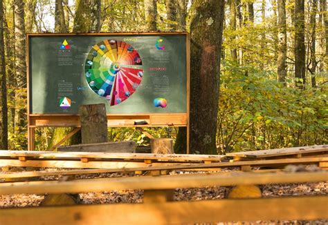 Natureza Gabriel Kram On Linkedin The Autonomic Spectrum Lectures