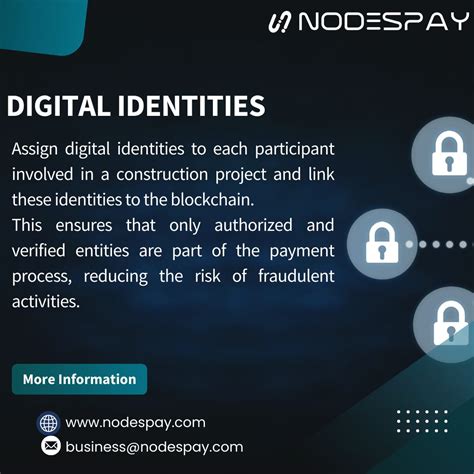 Nodespay Digital Identities In Blockchain Nodespay Tekh Posted On