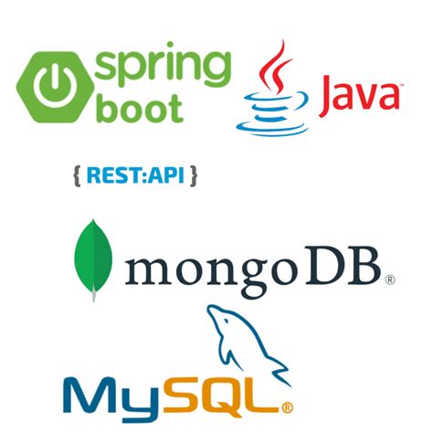 Create A Java Spring Boot Web App With Rest Api By Ouakadoussema Fiverr