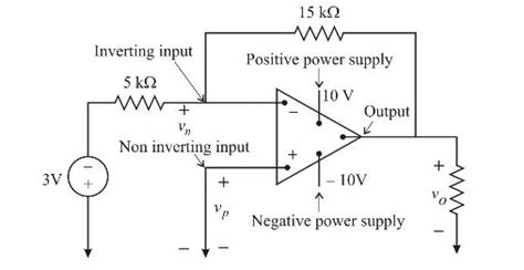 Solved B What Ideal Op Amp Constraint Determines The Value