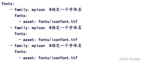 Flutter 02 基础组件 Container、text、image、icon、listviewflutter组件库 Csdn博客