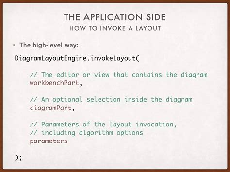 The Eclipse Layout Kernel Sirius Con 2017 Pdf