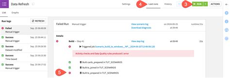 Tutorial Automation Scenarios Dataiku Knowledge Base