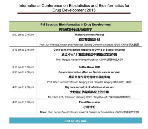Ccrb International Conference On Biostatistics And Bioinformatics