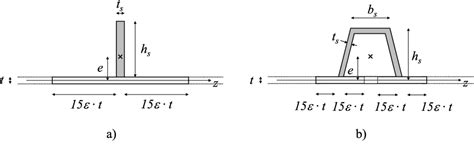 Figure 1 From Elastic Shear Buckling Coefficients For Diagonally Stiffened Webs Semantic Scholar