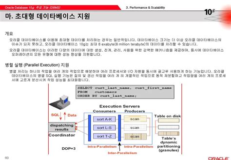 oracle database 10g 주요기능 dbms 부문 oracle korea ppt download