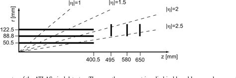 A Neural Network Clustering Algorithm For The Atlas Silicon Pixel Detector Journal Article