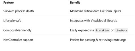 How Does Mocking Work Internally A Deep Dive Into Mockk Internals By