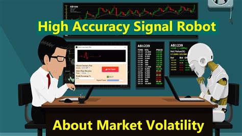 High Accuracy Signal Robot About Market Volatility Robot Cross Signal