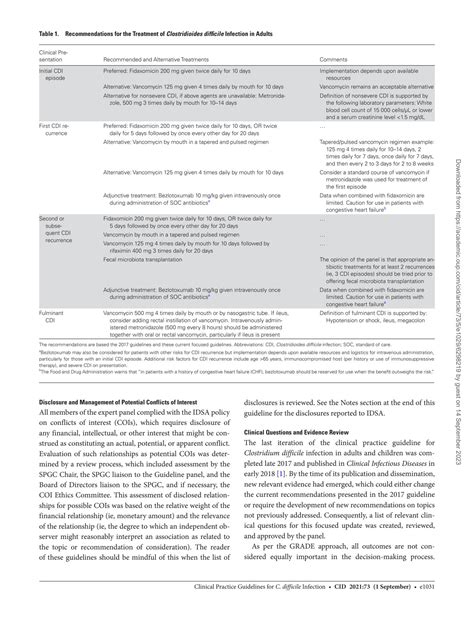 Solution Managing Clostridioides Difficile Infection In Adults Studypool