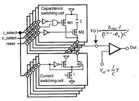 Circuit Switching Delay Diagram Circuit Diagram
