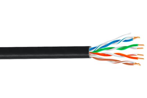 Cat5e Uutp Lan Cable Pe Netix