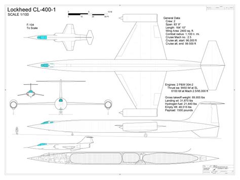 CAD Diagrams The Unwanted Blog 2