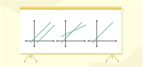 Pair Of Linear Equations In Two Variables Geeksforgeeks