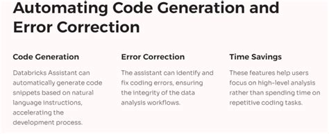 Understanding Databricks New Ai Assistant Diggibyte Blogs