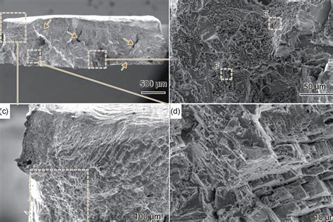 텅스텐 불활성 가스 용접 및 레이저 클래딩 공정으로 수리된 K403 니켈 기반 초합금 가이드 베인의 미세 구조 및 특성 레이저 클래딩 레이저 금속 적층 가공 시스템