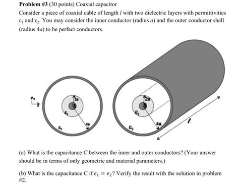 Solved Problem 3 30 Points Coaxial Capacitor Consider A