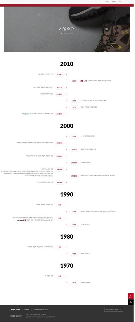 15 연혁 이미지 및 연대표 아이디어 찾기 레이아웃 연대표 디자인 템플릿 등