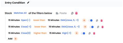 Help With Strategy Creation Streak Backtesting Trading Q A By Zerodha All Your Queries