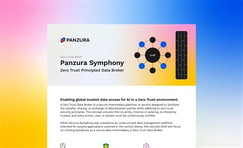 Panzura On Linkedin Zerotrust Databroker Llm Ai Datasecurity