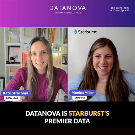Datacated On Linkedin Datascience Datanova2024 Techevents