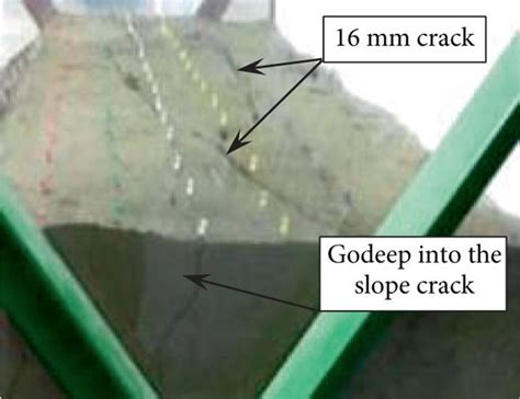 Unreinforced Embankment Model Top Crack Download Scientific Diagram