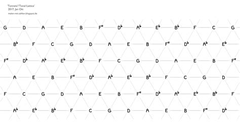 Hex Grid Wallpapers Wallpaper Cave