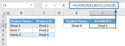 Nested VLOOKUP Excel Google Sheets Automate Excel