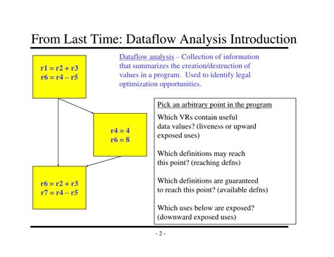 Ppt Eecs 583 Class 6 Dataflow Analysis Powerpoint Presentation Free Download Id4551729