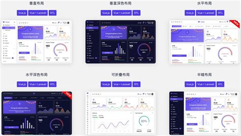 vuexy vuejs react html laravel热门后台管理模版[更至v9 13 2] wordpress资源海