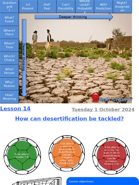 L15 Solutions To Desertification Pdf