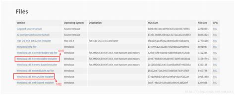 真小白入门：python的安装（一）python 安装 Csdn博客