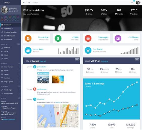 35 Best Bootstrap Design Templates And Themes Free And Premium Templates