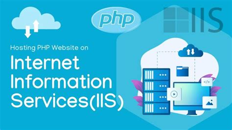 John La Mantia On Linkedin Host Php Content On Iis Internet Information Services Server